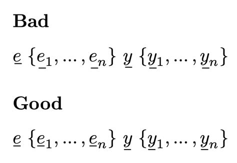 amsmath package accents seems to be incompatible with unicode math