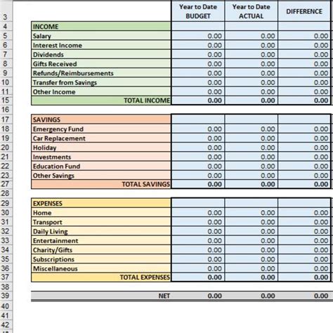Sample Excel Budget Template