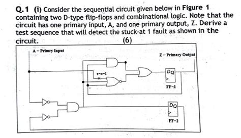 Solved Qconsider The Sequential Circuit Given Below In