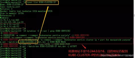 Kube Proxy模式详解 Csdn博客