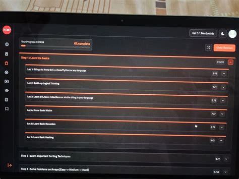 Tanisha Kumari On Linkedin Day2 Learning