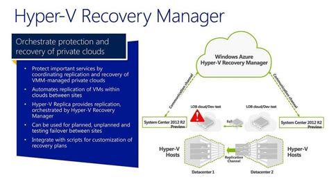 Устранение ошибки репликации 8614 Windows Server