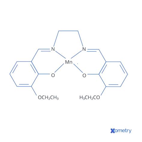 All About Manganese Xometry