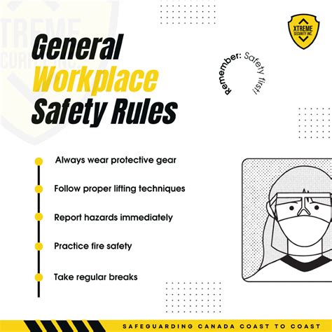 Stay Safe Industry Kitchen Fire Safety Tips Artofit