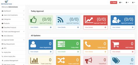 alibaba clone script alibaba clone alibaba marketplace script