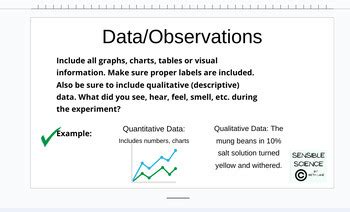 How To Write A Science Lab Report Fully Editable Slides For First Lab Reports