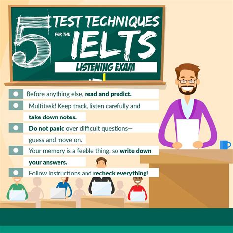 Mastering The Esthetician Written Exam Practice Tips And Strategies