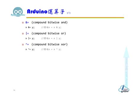 Arduino應用系統設計 Arduino程式快速入門 Pdf Programming Languages Computing