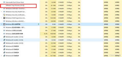 彻底删除vmware Csdn博客