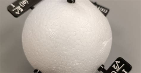 Spherical Coordinates And Bloch Sphere Axes Labels Pins By Janek Download Free Stl Model