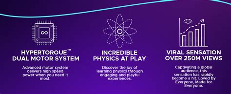 Loop Lasso® Nano The Original Glow In The Dark String