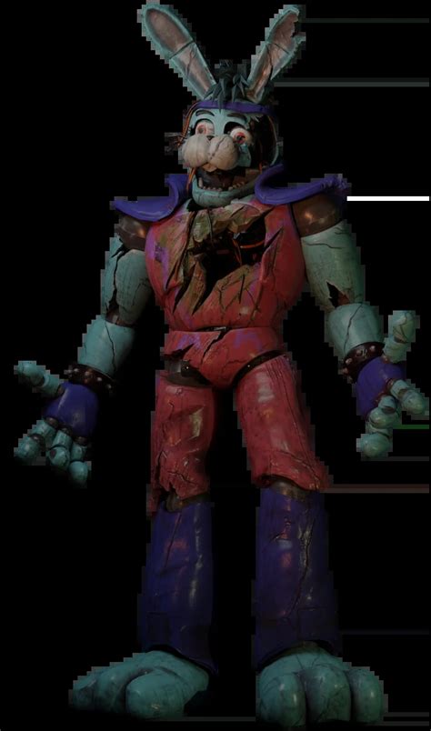 Discuss Everything About Five Nights At Freddys Wiki Fandom