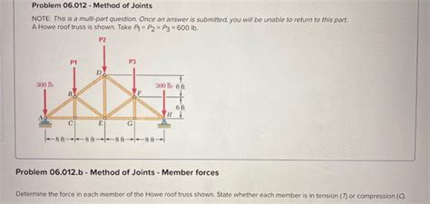 solved problem 06 012 method of joints note this is a