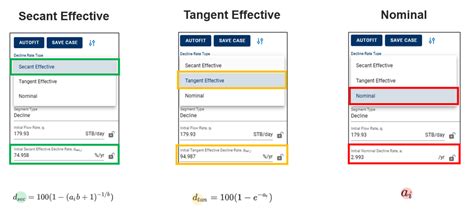 Decline Curve Analysis Whitson⁺ User Manual