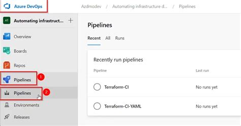 Automating Azure Infrastructure With Terraform And Azure Pipeline