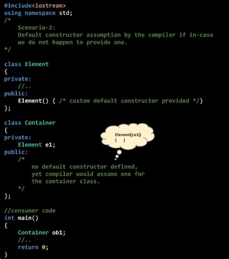 Default Constructor Assumption Scenarios In C Cgvenkatesh