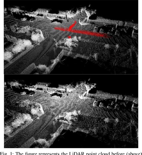 Figure 3 From Mapping The Static Parts Of Dynamic Scenes From 3d Lidar