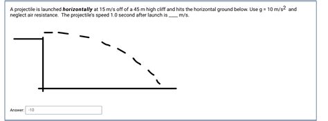 Solved A Projectile Is Launched Horizontally At 15 M S Off