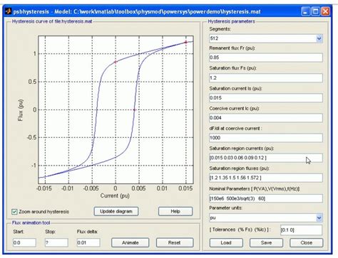 104 Questions With Answers In Transformer Design Science Topic