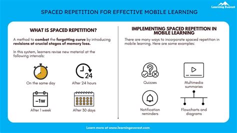 5 Strategies For Effective Mobile Learning