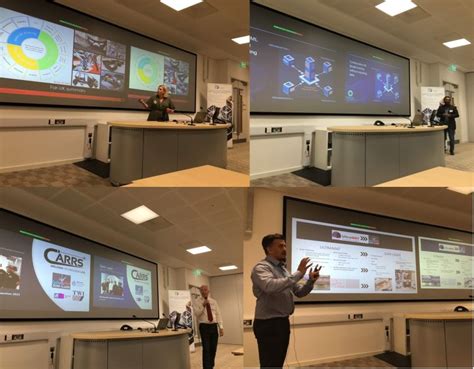 Innovation Sme Rto Collaboratetoinnovate Twiin Twi Innovation Network