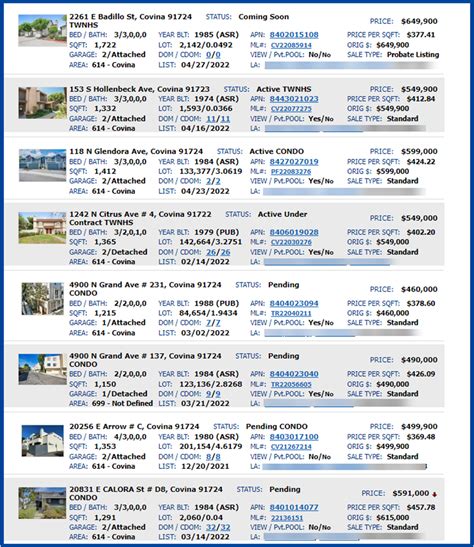 matrix residential search report displays crmls knowledgebase