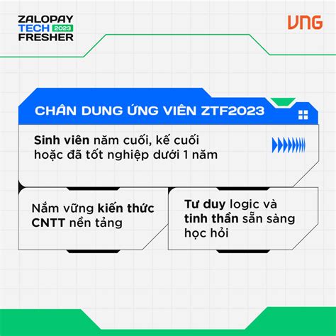 Hường Ngọc On Linkedin Vng Corp 🔥zalopay Tech Fresher 2023 BƯỚc KhỞi TẠo SỰ NghiỆp KhÁc BiỆt