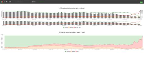 Shiny How To Develop An Interactive Dynamic Help System For Your App With IntroJS