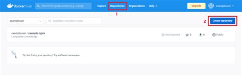 Pyrasiscom 이재홍의 언제나 최신 Docker Unit 93 Docker Hub 개인 저장소 생성하기