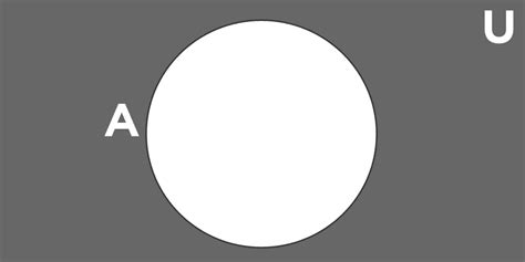 Operaciones Entre Conjuntos Explicación Y Ejemplos
