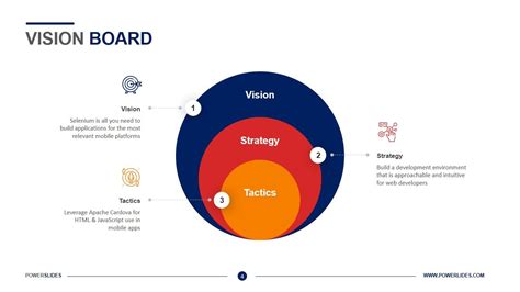 Agile Product Roadmap Template Editable Agile Templates