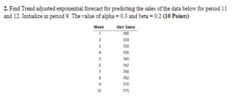 Solved 2 Find Trend Adjusted Exponential Forecast For