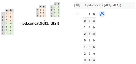 02 데이터 프레임 결합하기 내 카톡 데이터로 배우는 데이터 과학