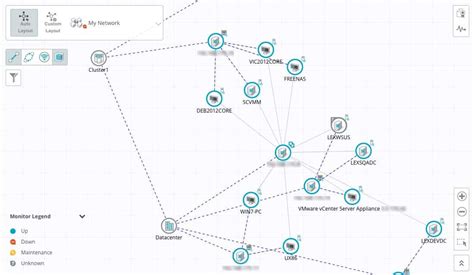 6 Cacti Alternatives For Network Monitoring And Graphing In 2025