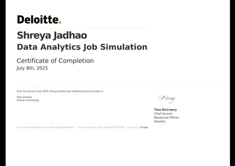 Deloitte Forage Dataanalytics Jobsimulation Learningbydoing