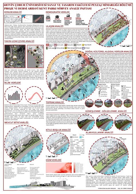 Sörvey Analiz Paftası Mimari Model Arkaplan Tasarımları Tasarım