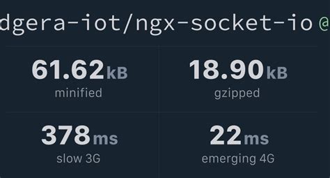 Bridgera Iotngx Socket Io Bundlephobia