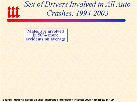 Predictive Modeling Rules Of Thumb For Communicators Predictive