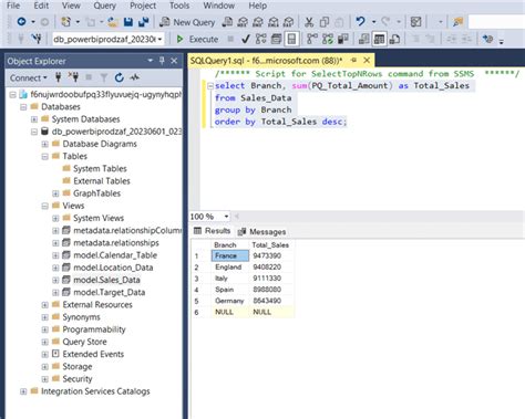 Power Bi Datamart Low Code And No Code Reporting Functionality
