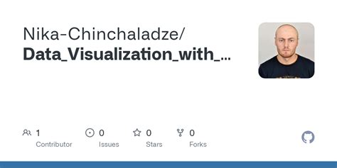 GitHub Nika Chinchaladze Data Visualization With Tkinter