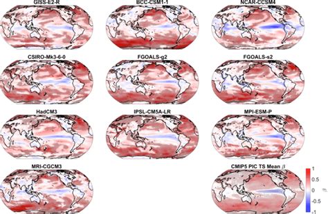 Maps Of Surface Temperature Scaling β From Cmip5 Pre Industrial Download Scientific Diagram