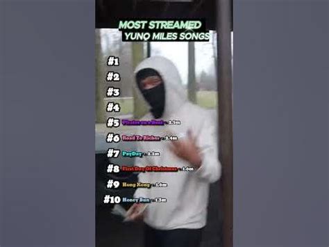 Top 10 Most Streamed Yuno Miles Songs Yunomiles Youtube