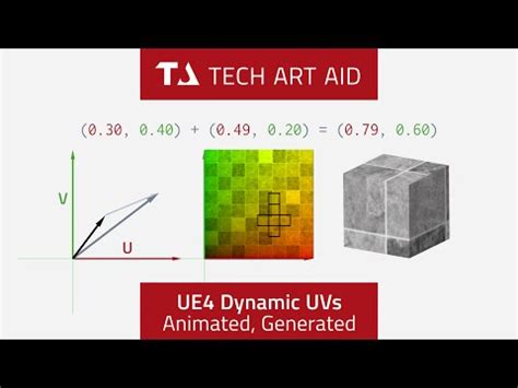 UE How To Apply Texture In A World Coordinate Real Time VFX
