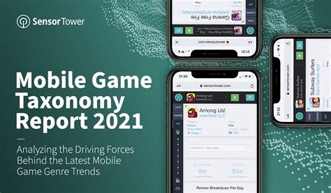 Sensor Towers Mobile Game Taxonomy Report 2021 Hypercasual Accounts
