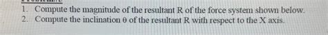 solved 1 compute the magnitude of the resultant r of the