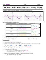 Transformations Of Trig Graphs Understanding Movement And Course Hero