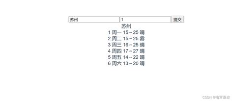 4vue Vue调用第三方接口