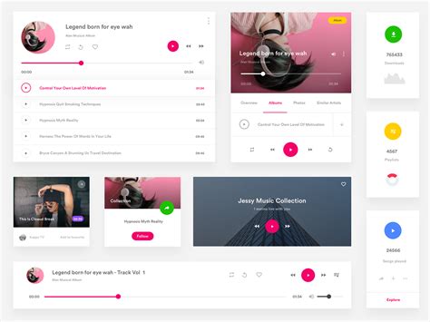Excellent UI Kit Design Examples Behance
