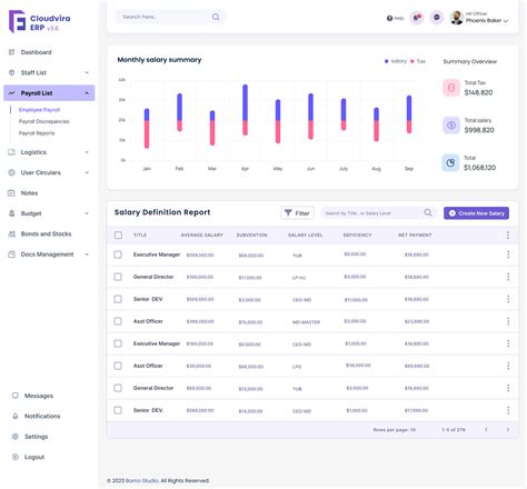 Hr Erp System Ui Case Study Behance Hr Erp System Ui Case Study Behance