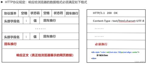 网络编程（ip、端口、协议、udp、tcp）【详解】 Csdn博客